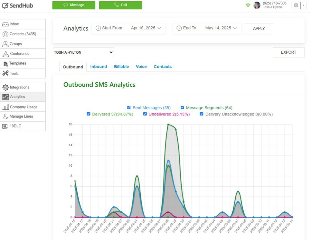 Business Text Messaging & SMS Marketing Service | SendHub